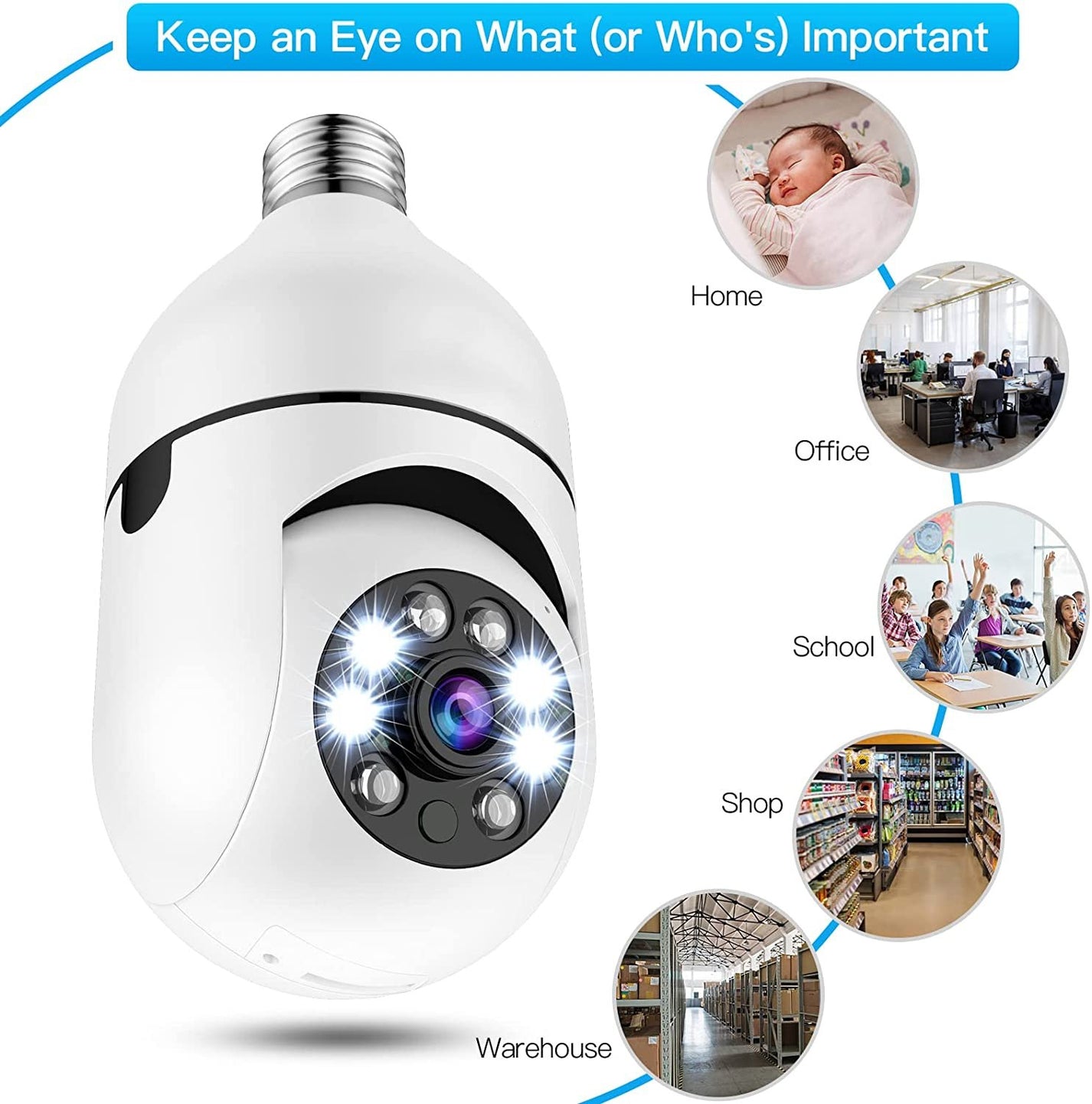 Wireless Home Security Camera – Dot Com Product