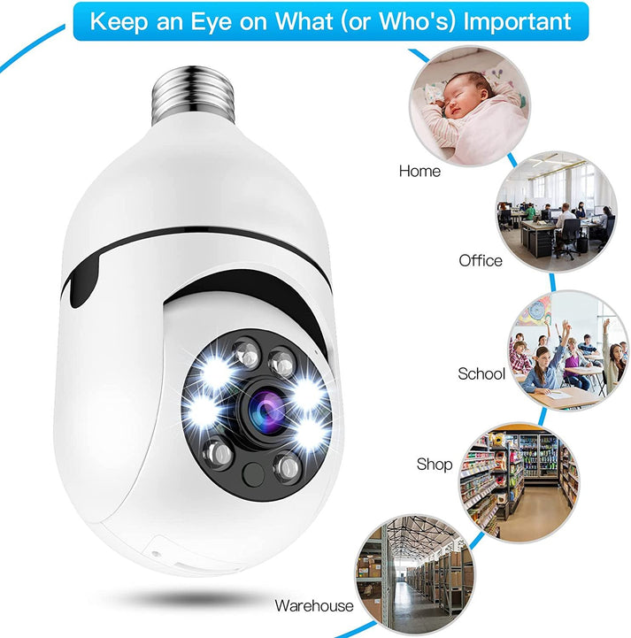 Wireless Home Security Camera – Dot Com Product