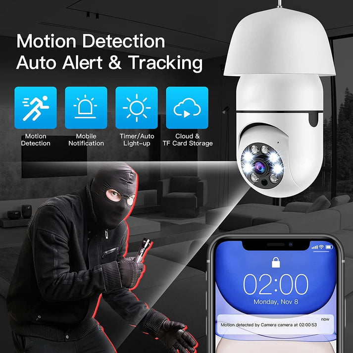 Wireless Home Security Camera – Dot Com Product