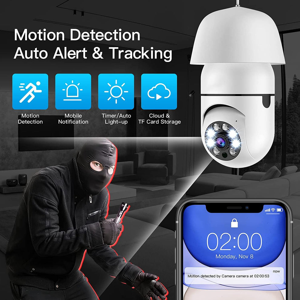Wireless Home Security Camera – Dot Com Product